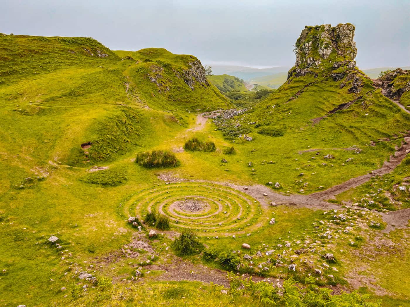 Scotland Highland Adventure